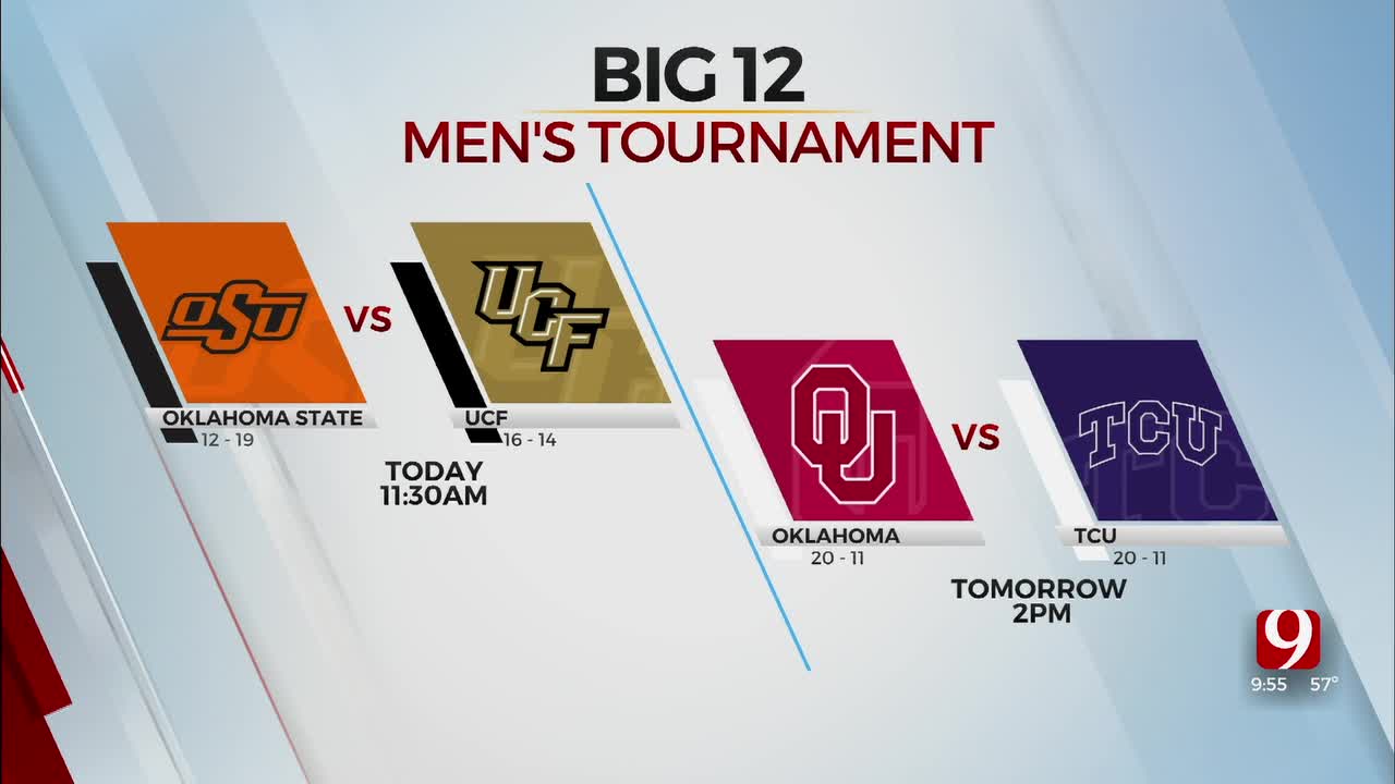 2024 Big 12 Tournament Bracket: Schedule, Scores, Dates, Location For ...