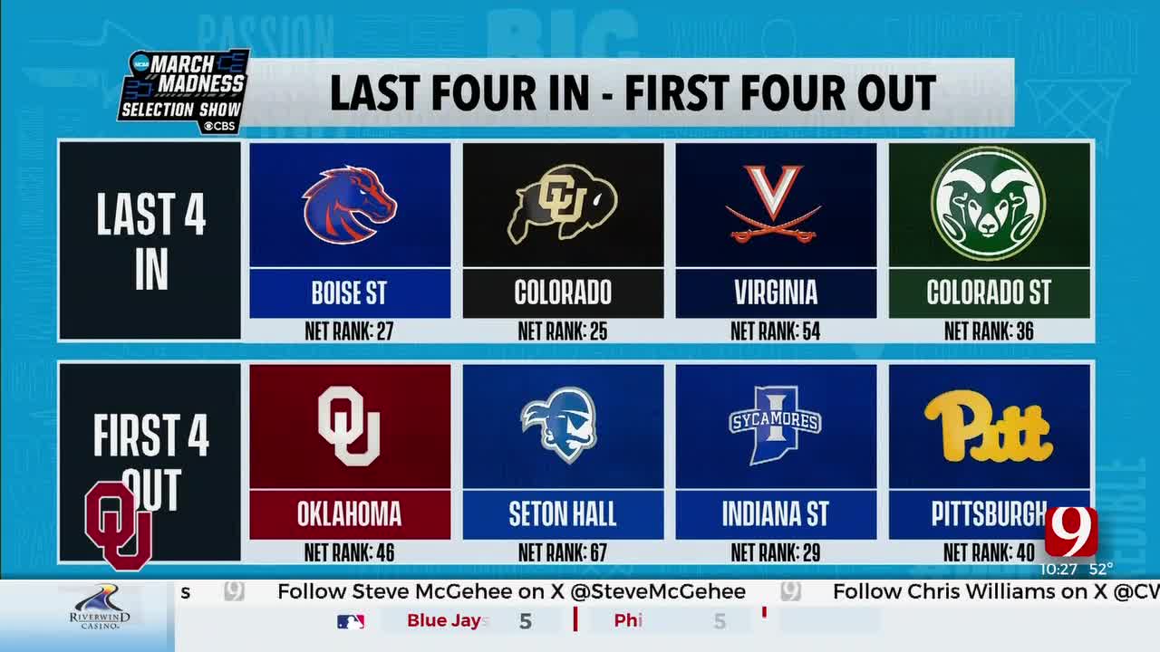 College Basketball Recap: OU, OSU, Tulsa, ORU End Of Season Update