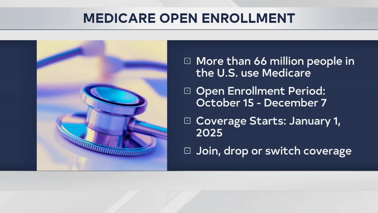 Open Medicare Enrollment Closes Soon In Oklahoma