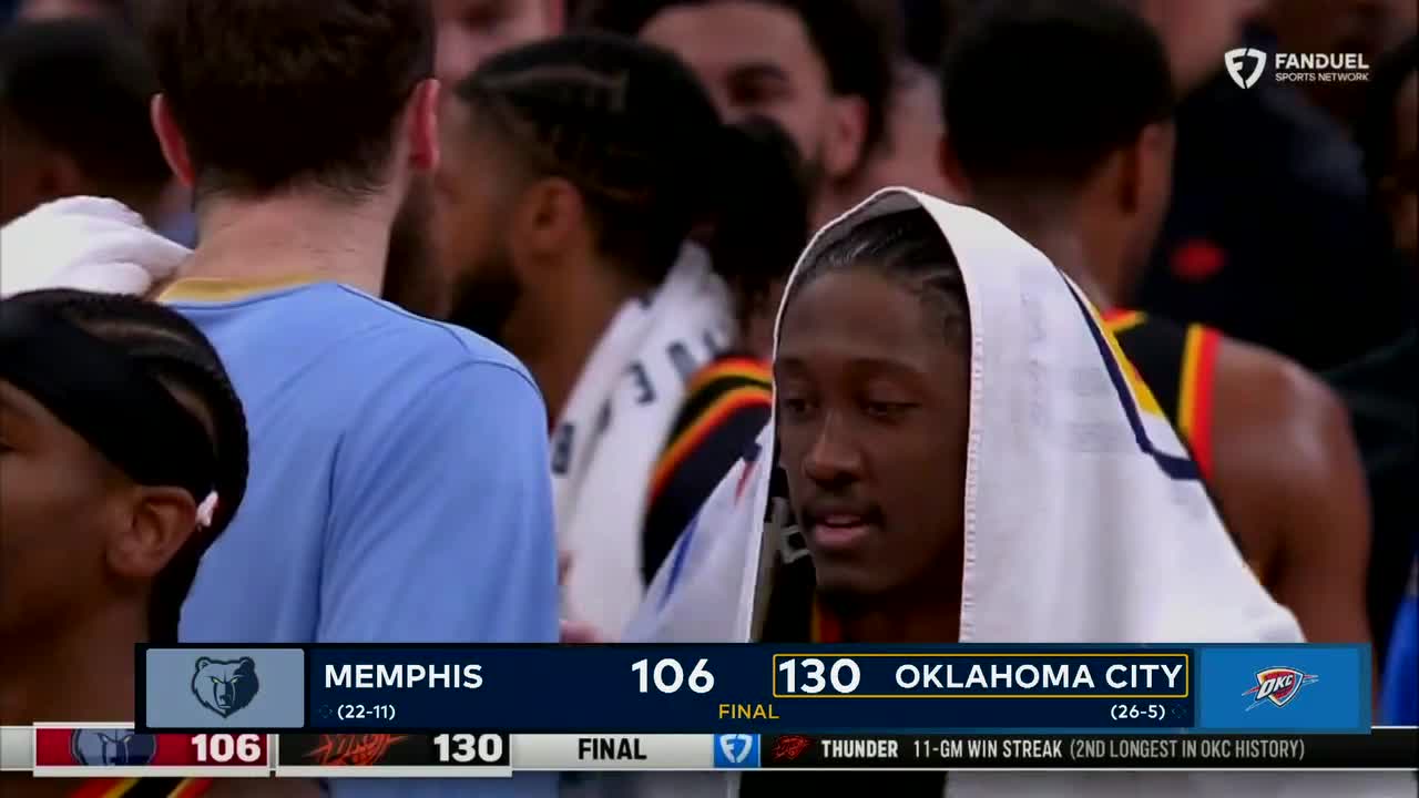 Thunder Report: Thunder Beats Grizzlies 130-106