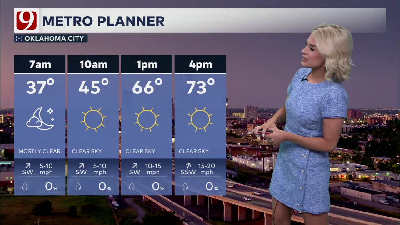 Megan Gold's Monday morning forecast