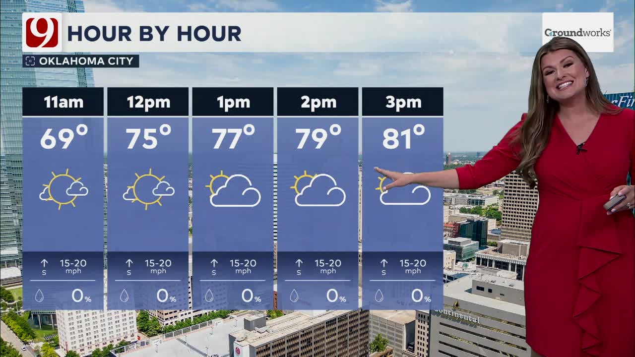 Lacey Swope's 9 a.m. Thursday forecast