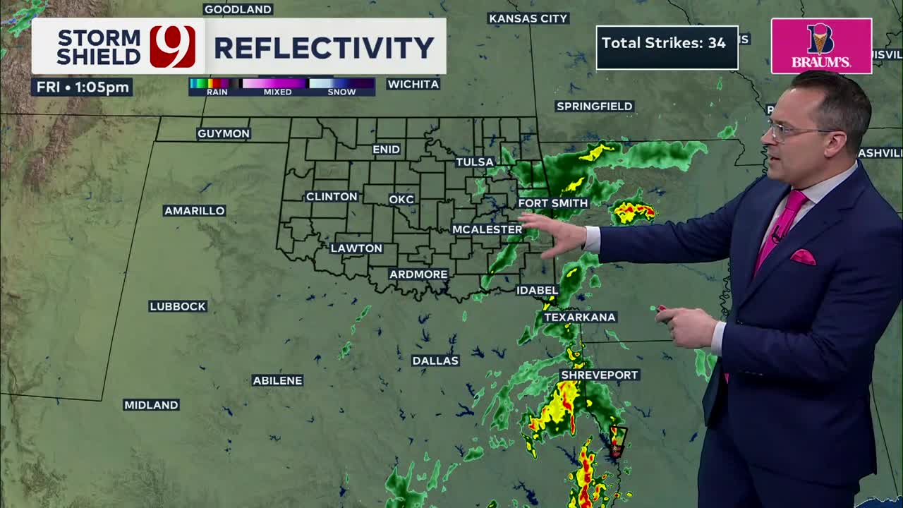 Justin Rudicel's Friday evening forecast