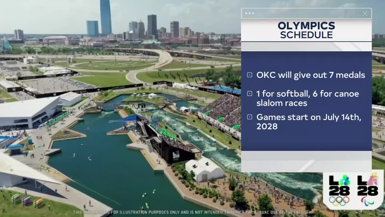 Oklahoma City to award medals in 7 events for 2028 Olympics