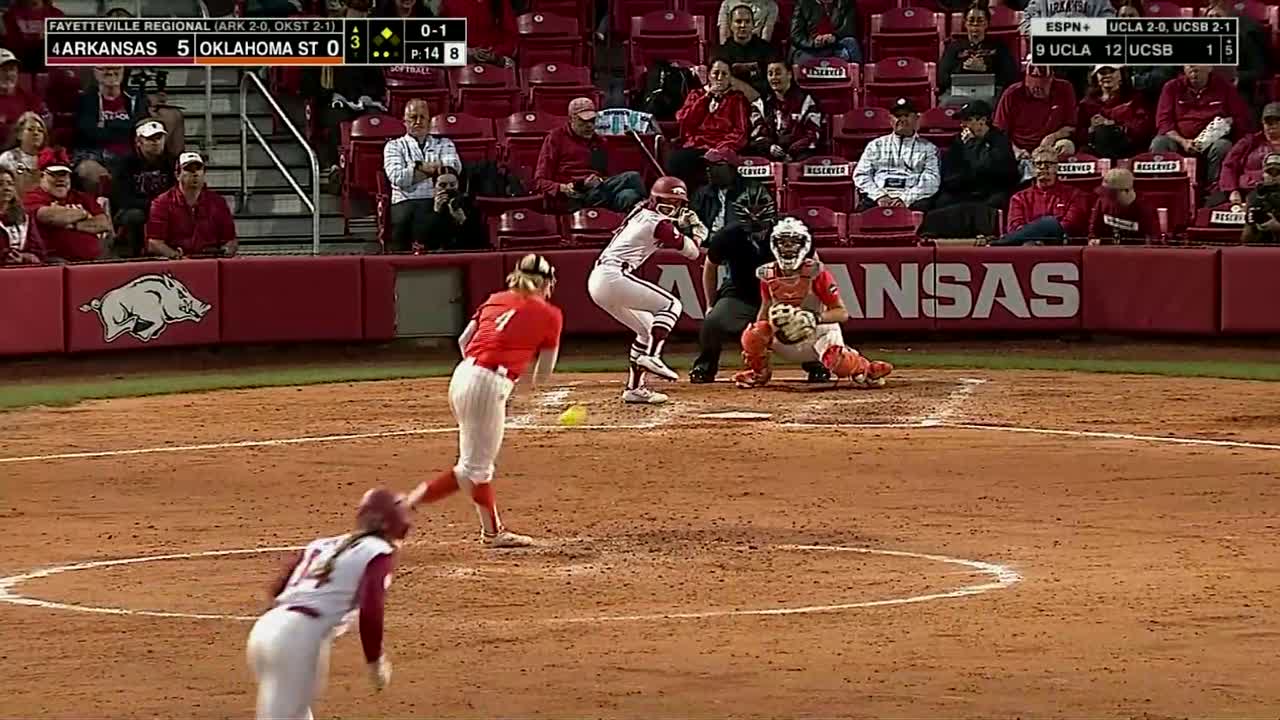 OU, OSU, UCO softball overview