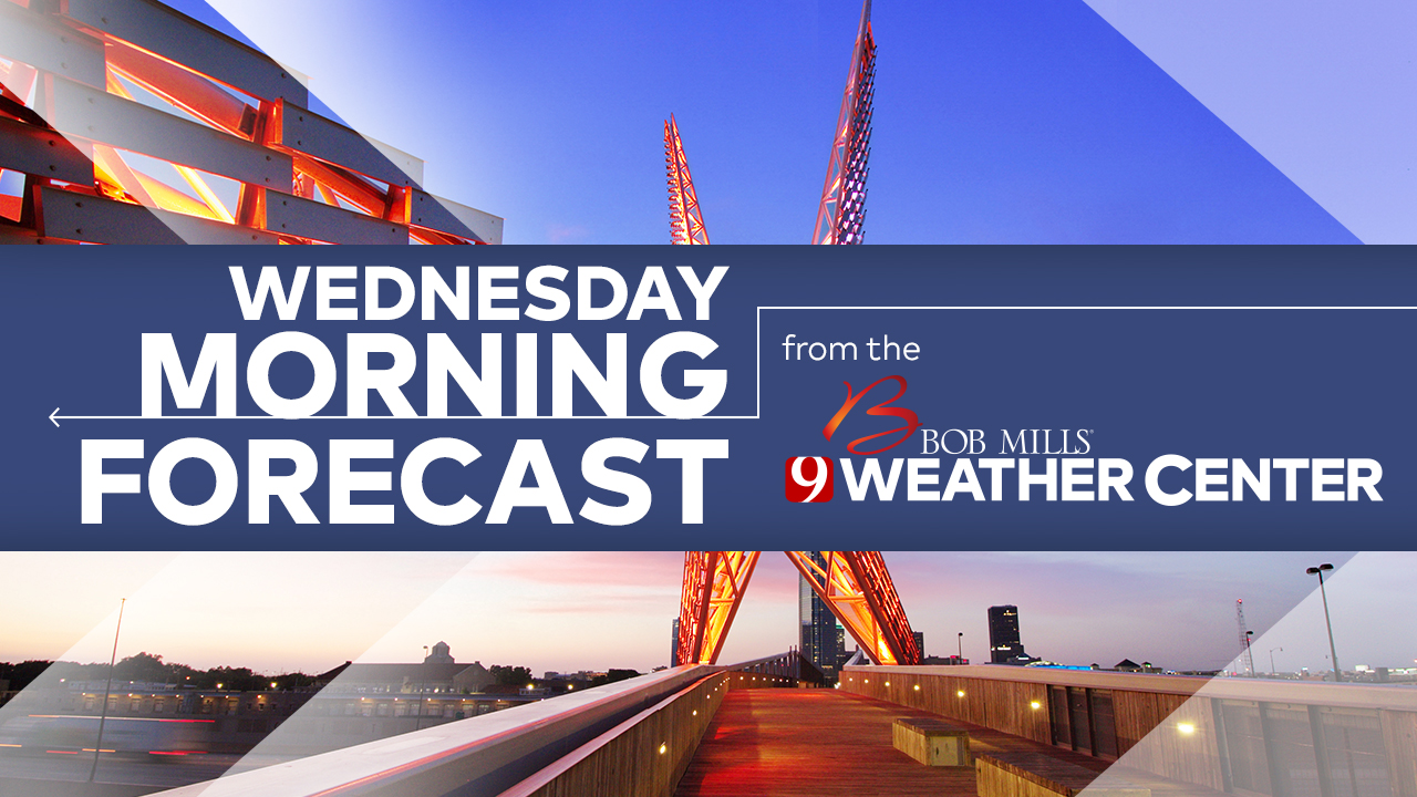 Megan Gold's Wednesday morning forecast
