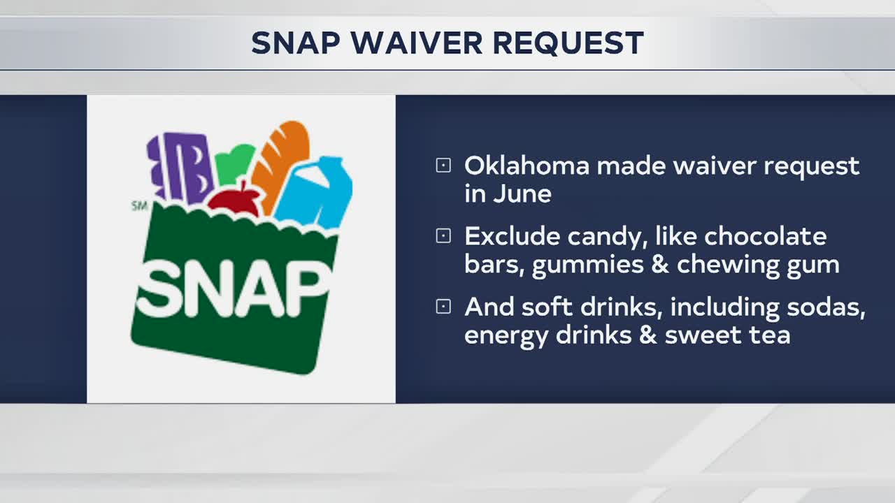 Trump administration approves Oklahoma request to remove some foods from SNAP