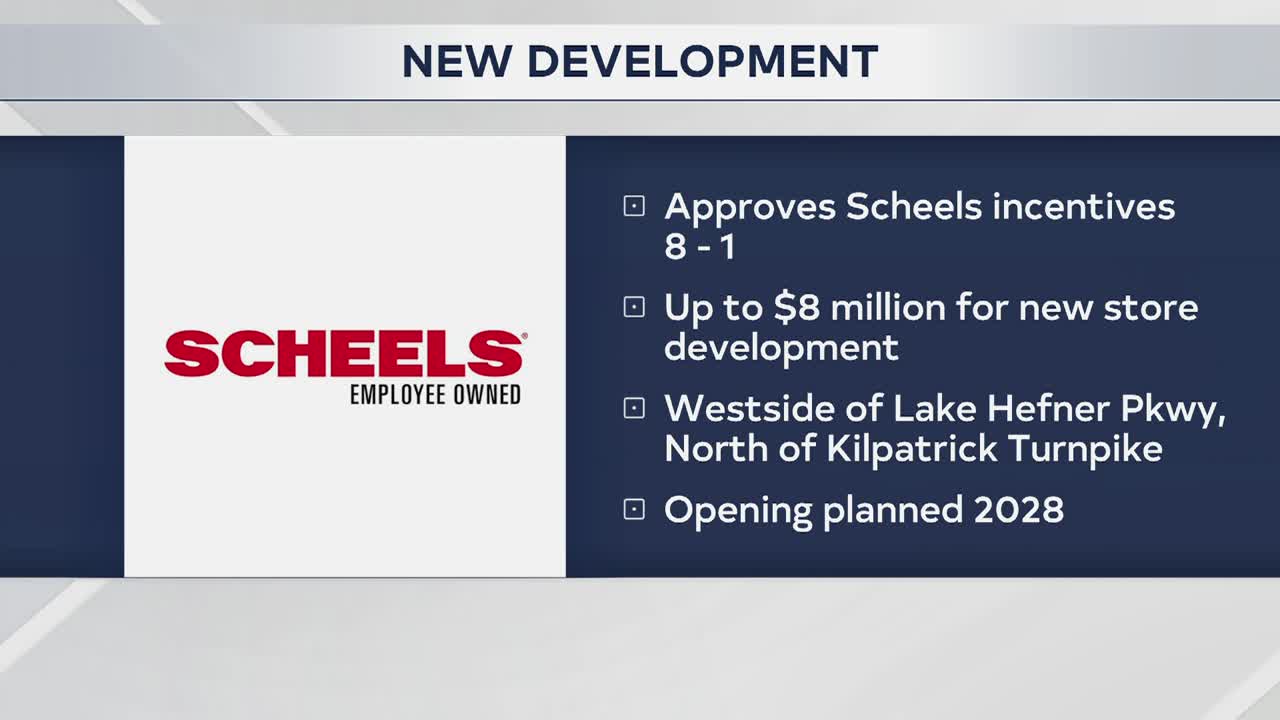 Oklahoma City Council approves $8 million incentive for SCHEELS development
