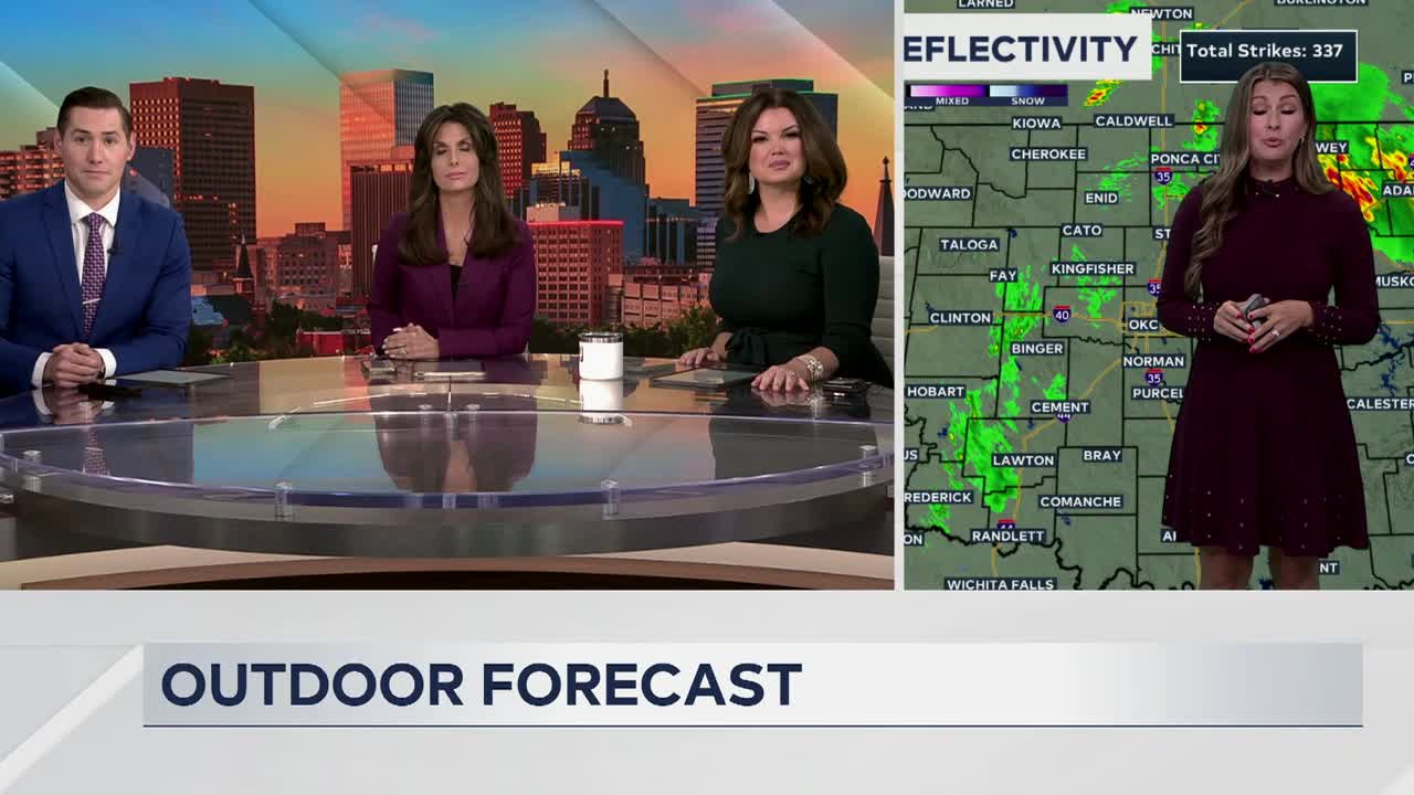 Lacey Swope's Tuesday Outdoor Forecast