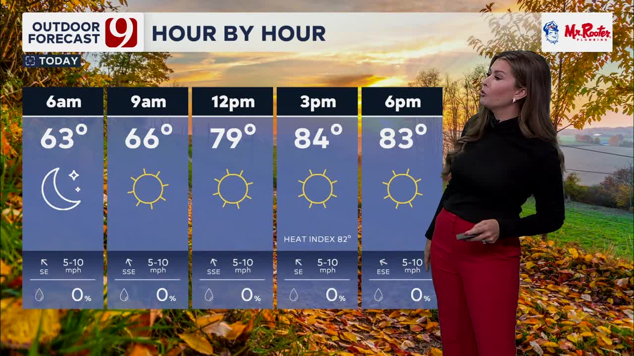 Lacey Swope's Wednesday Outdoor Forecast