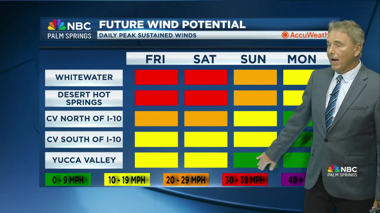 An NBC Palm Springs Weather Heads-Up for Friday April 25, 2025!