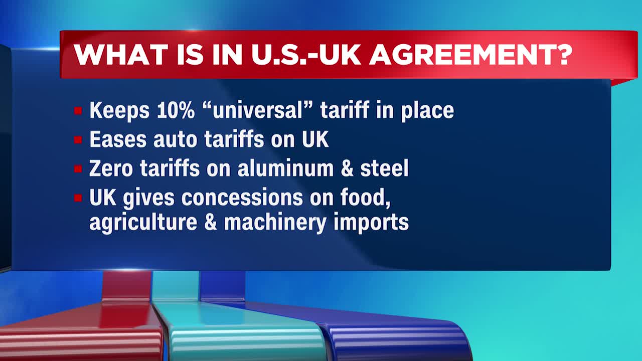 Trump Announces 'Comprehensive' Trade Agreement With UK, Final Details Still Pending