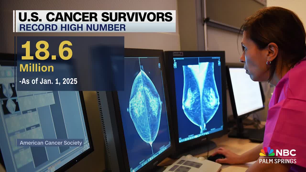 Cancer Survival Rates Climb to New High in U.S., Study Finds