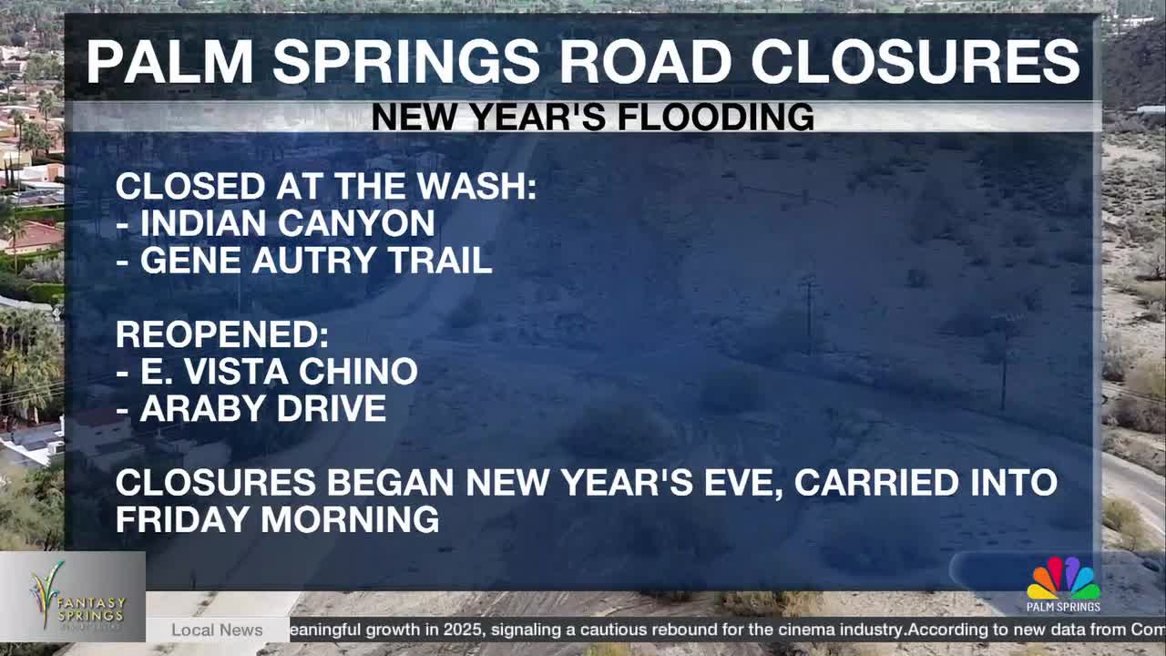 NBC Palm Springs Local & Community News