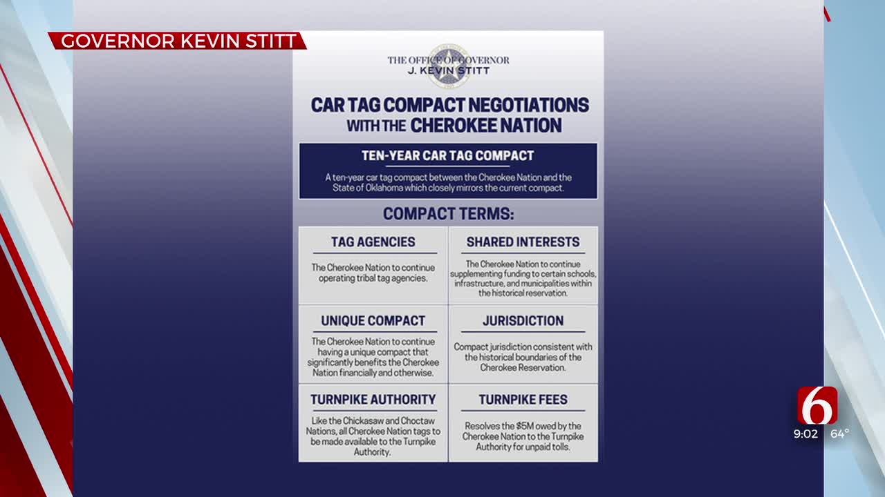 Gov. Kevin Stitt Outlines New Offer For Car Tag Compact With Cherokee ...