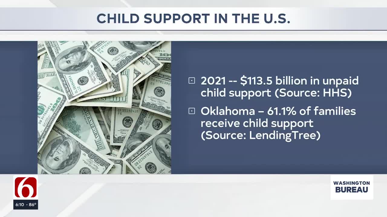 Oklahoma Congressman Kevin Hern Sponsors Bill That Aims To Empower ...