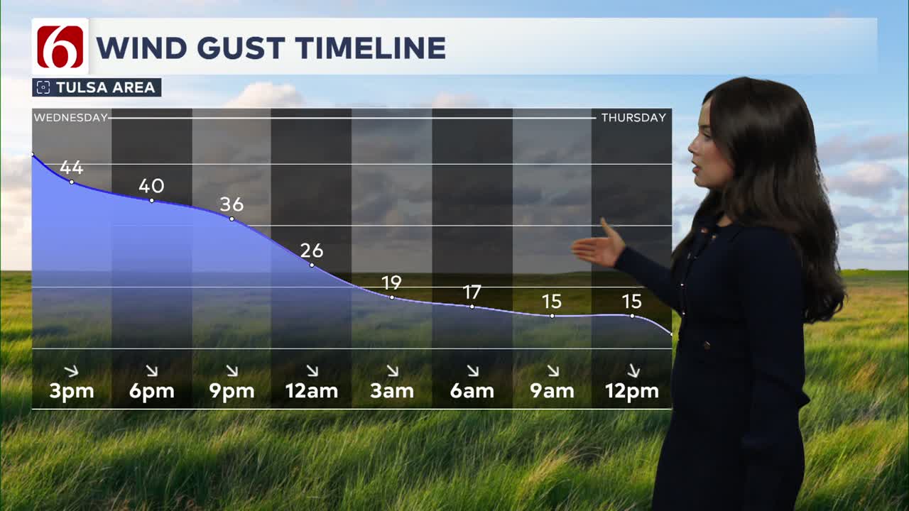 Wednesday Afternoon Forecast With Chloe Arroyo