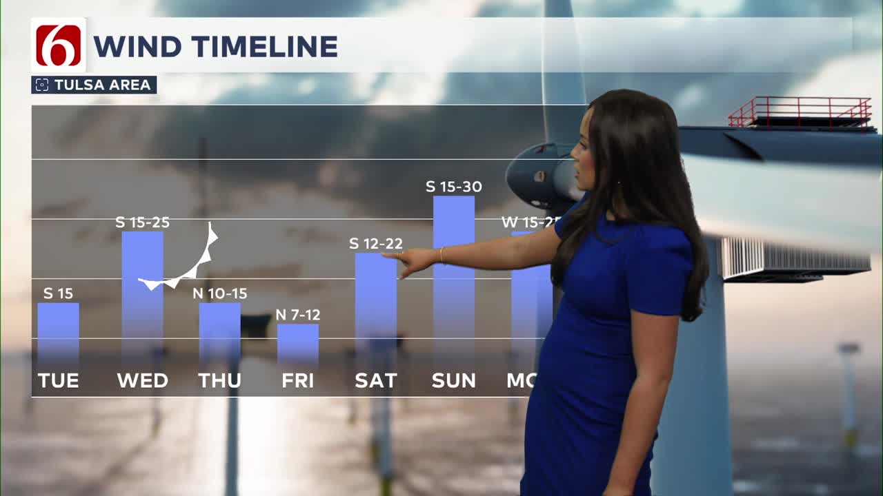 Chloe Arroyo's Monday afternoon forecast