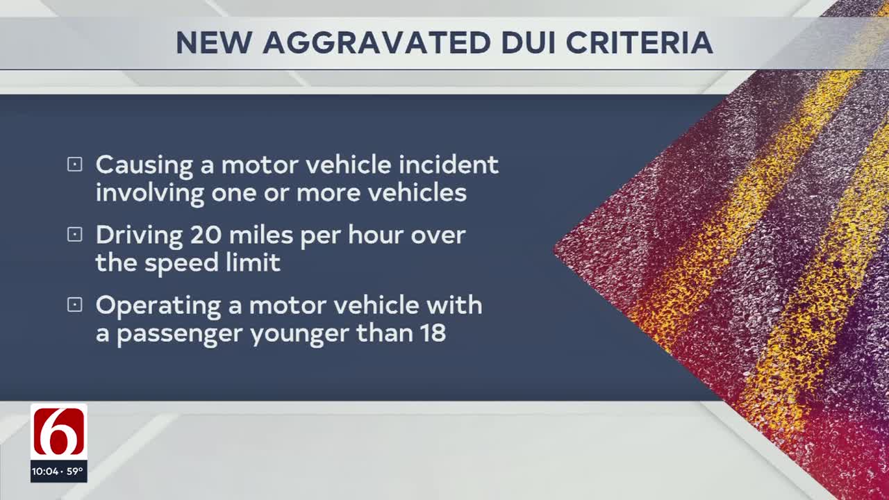Bill to add new criteria for aggravated DUI, mandatory jail time for ...