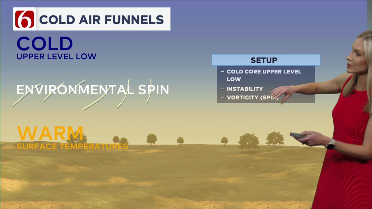 What are cold air funnels—and why they happen in Oklahoma