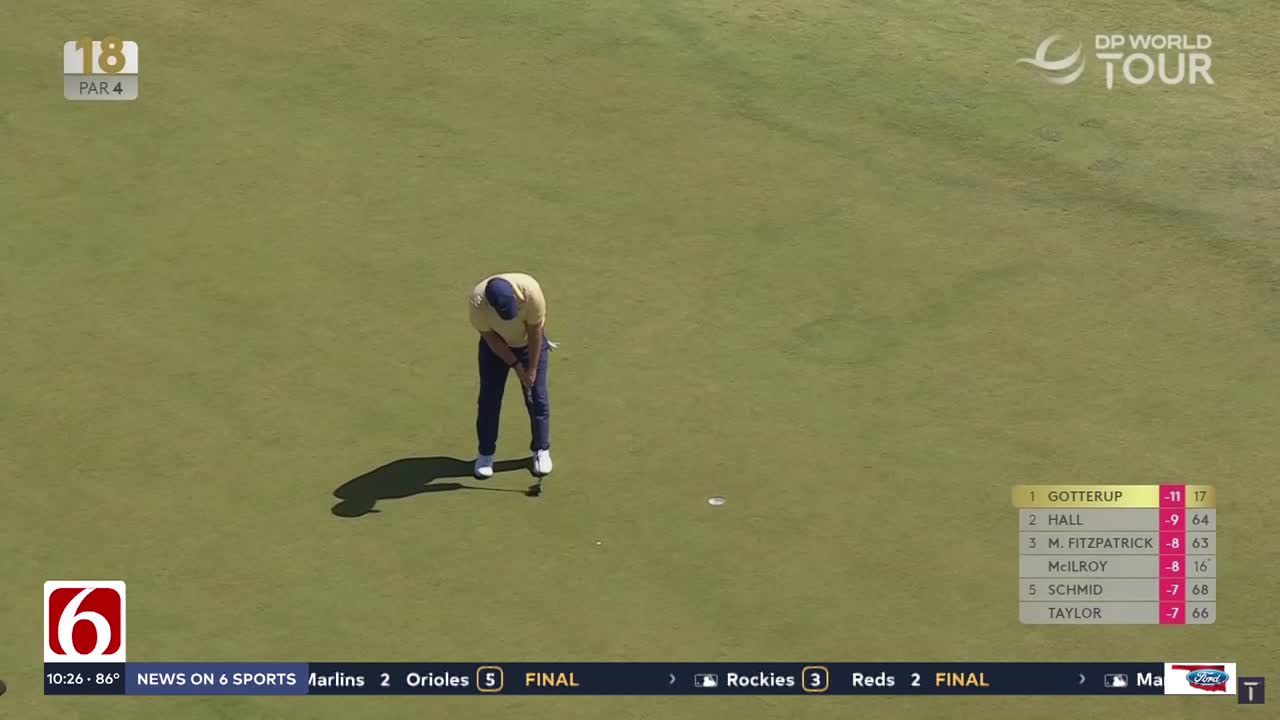 Former OU Sooner Chris Gotterup ties the course record at the Scottish Open