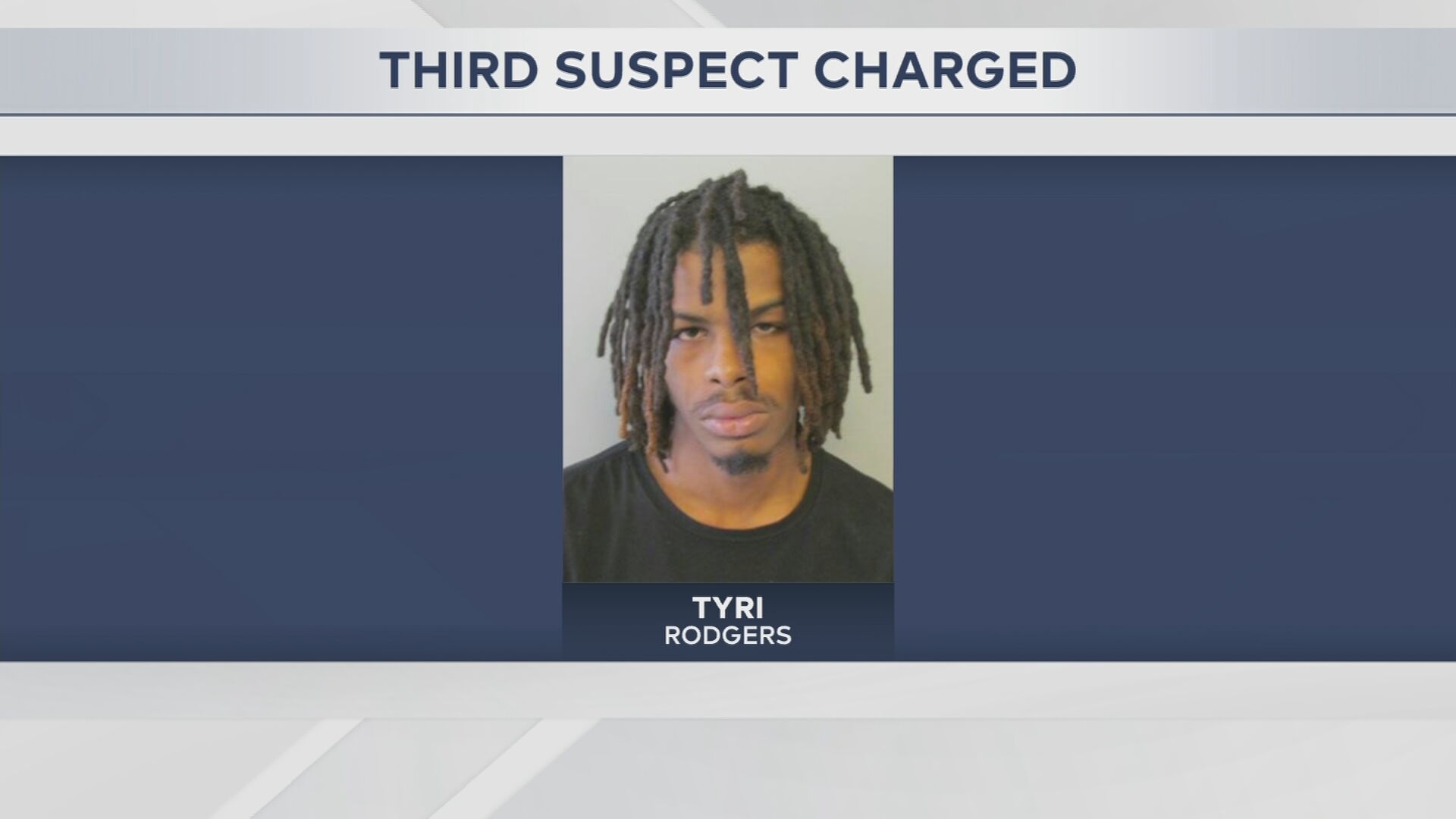 3rd suspect charged in Tulsa Juneteenth shooting