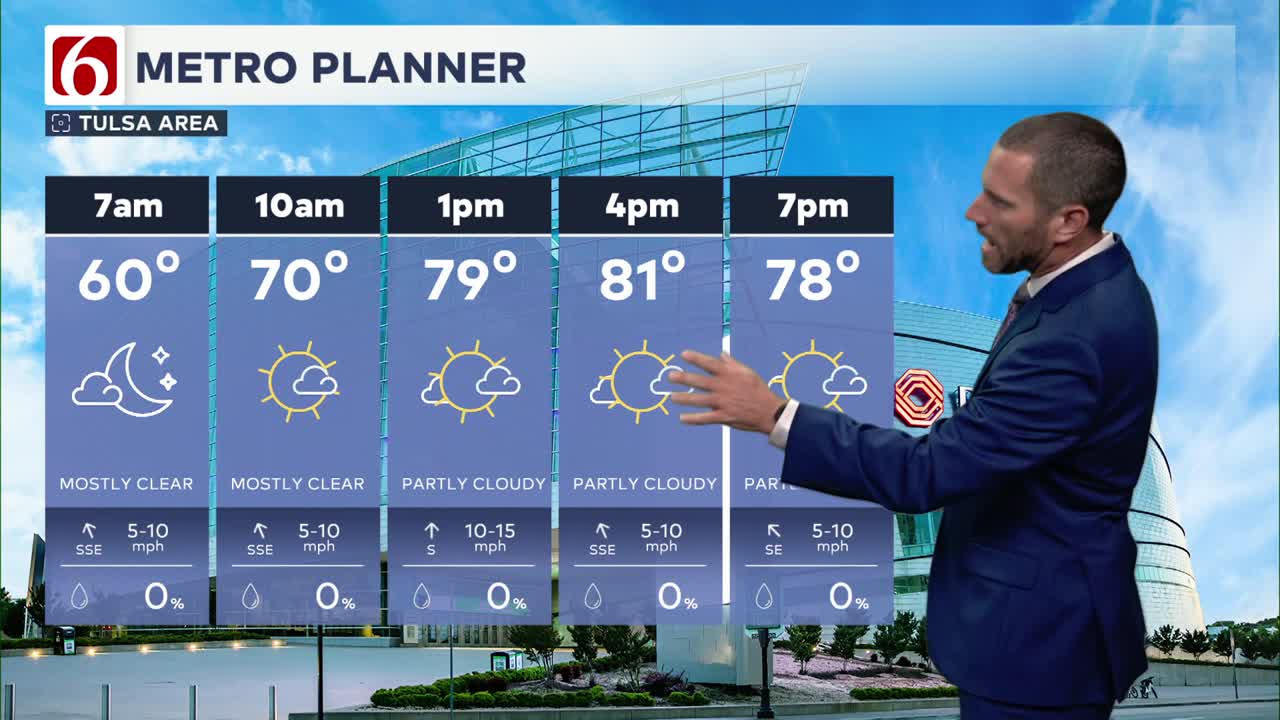 Aaron Reeves' Sunday overnight forecast