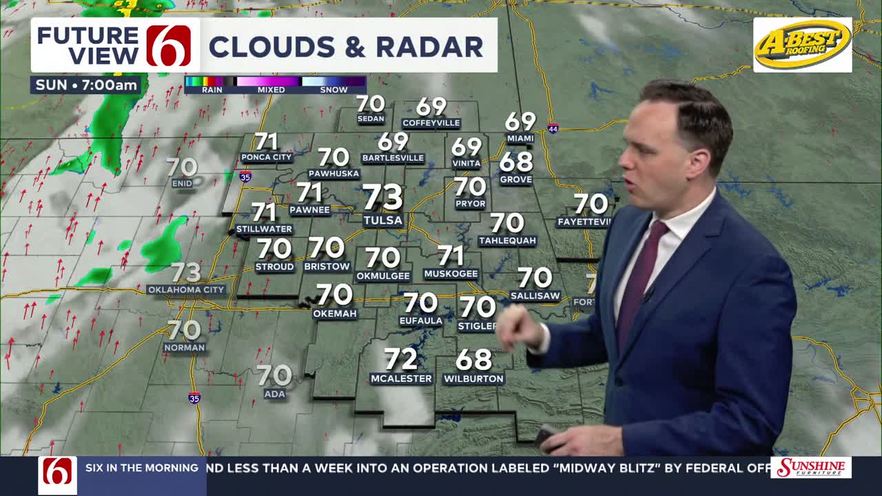 Tulsa weather: Summer Sizzle here for the weekend