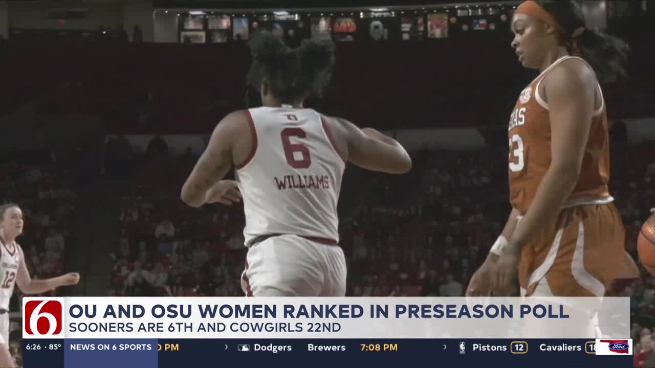 AP Preseason Poll: Sooners rank 6th, highest since '09, Cowgirls at 22
